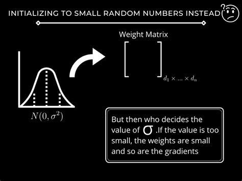 a gentle introduction to weight initialization for neural networks