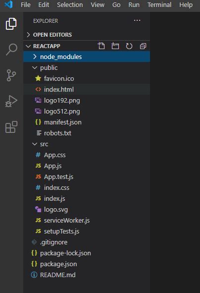 reactjs folder structure