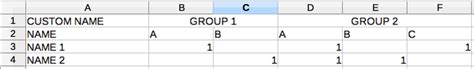 python working with multi index pandas dataframe stack