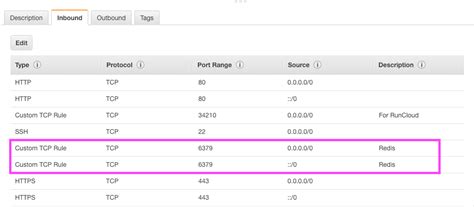 amazon web services unable to connect to aws redis