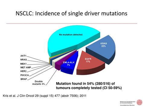 Ppt Advanced Nsclc Treatment Algorithms 2014 Powerpoint Presentation