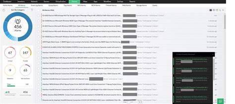 fault monitoring alerting with manageengine opmanager