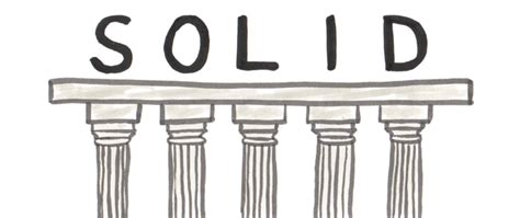 how i configured sonarqube for python code analysis with