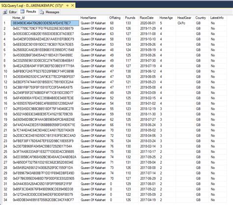 update a row based on maxdate sqlservercentral forums