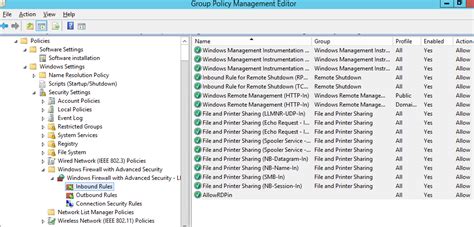 Configuring Windows Firewall Rules Using Group Policy Windows Os Hub