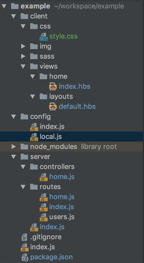 css style sheet not loading because of mime stack overflow