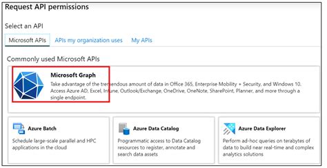 sap ecc proxy onedrive integration using microsoft graph api in sap