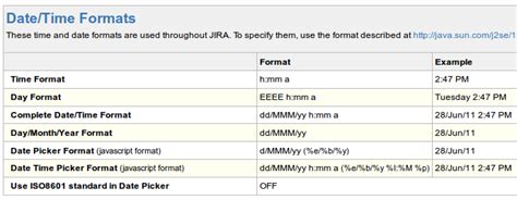 dates are not properly imported from csv file atlassian