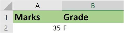 how to use select case statement in excel vba geeksforgeeks