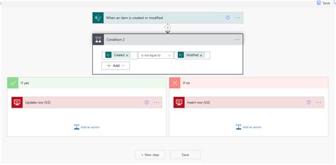 sharepoint online to sql insert update and del power platform