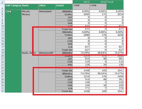 reporting services ssrs 2005 grouping issue duplicates appear