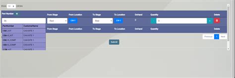 html absolute position element causing scroll bar stack overflow