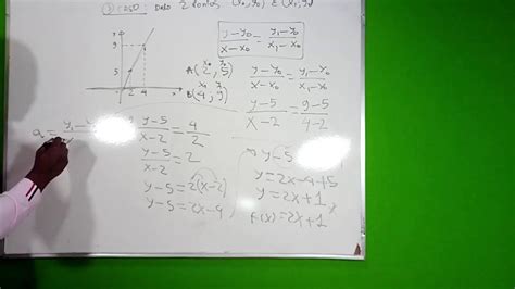 Capítulo 08 02 Gráfico E Expressão Analítica Da Função Do Primero