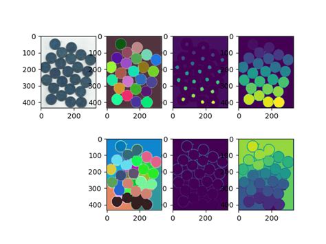 opencv learning 3 image segmentation