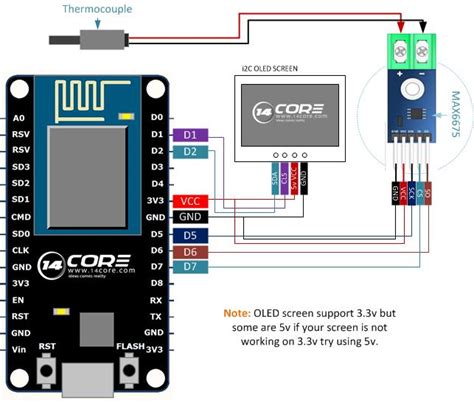 cheaphousetek adafruit max6675 library for thermocouple need to be