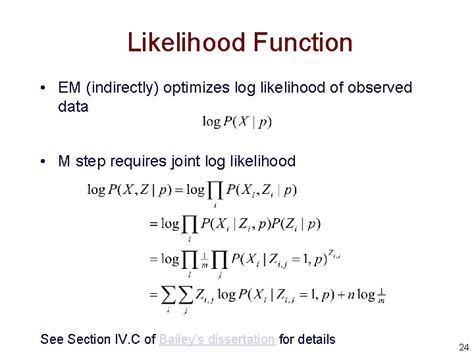 Learning Sequence Motif Models Using Expectation Maximization Em