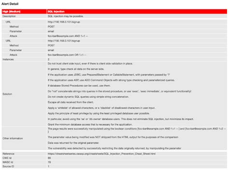fixing owasp top 10 in spring boot mvc data and security