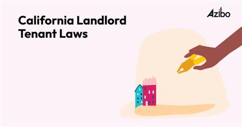 2024 California Landlord Tenant Law Key Updates And Rules Azibo
