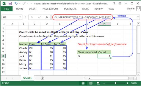 jquery count table rows with class decoration ideas for