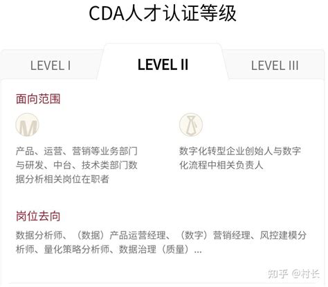 cda数据分析师证书有必要考吗？含金量怎么样 知乎