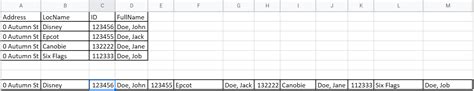 merge multiple rows into a single row based on value r excel