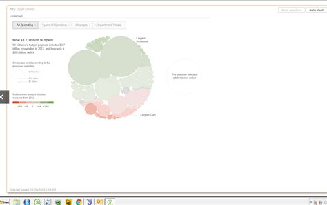 solved in qlik sense how to display a summary number qlik community
