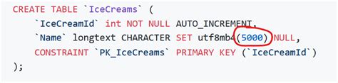 Generated Migration Sql Of Wrong Syntax With Longtext When Upgrading