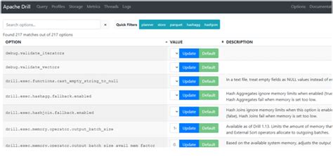 connecting to mongodb using apache drill helical insight