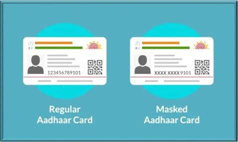 Regular Aadhaar Vs Masked Aadhaar