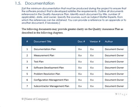 Quality Assurance Plan Templates Ms Word Excel Templates Forms