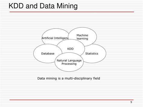 ppt data mining algorithms for recommendation systems powerpoint