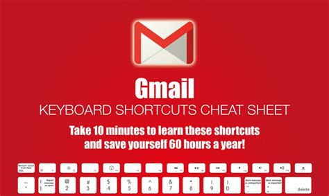 gmail keyboard shortcuts cheat sheet windows and mac 2022 version