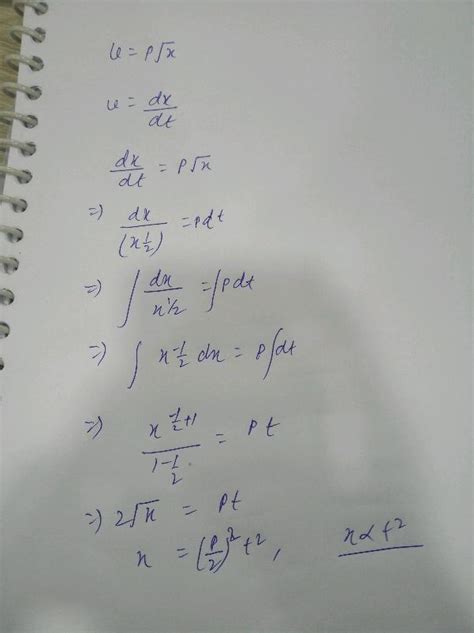 A Particle Located X 0 Time T 0 Starts Moving Along The Positive