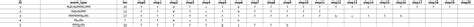 python splitting column with text data without delimiters into