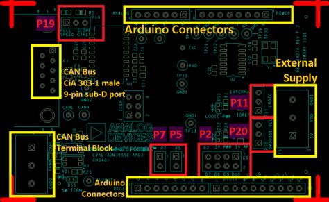 cn0401 eval adm3055e ardz shield overview [analog