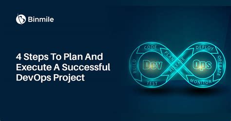 devops implementation plan to succeed devops project