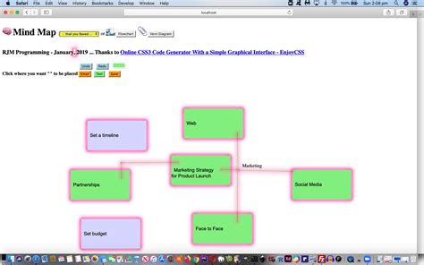 mind map and flowchart and venn diagram tutorial robert james