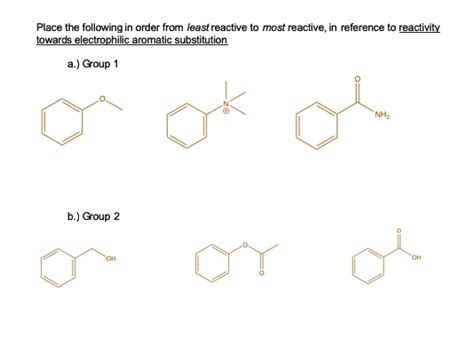 Solved Place The Following Order From East Reactive Most Reactive In