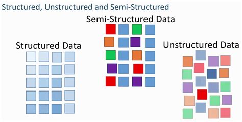big data what is it and how does it work mailjet
