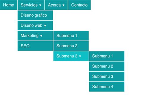como hacer un menú desplegable multinivel usando solo css