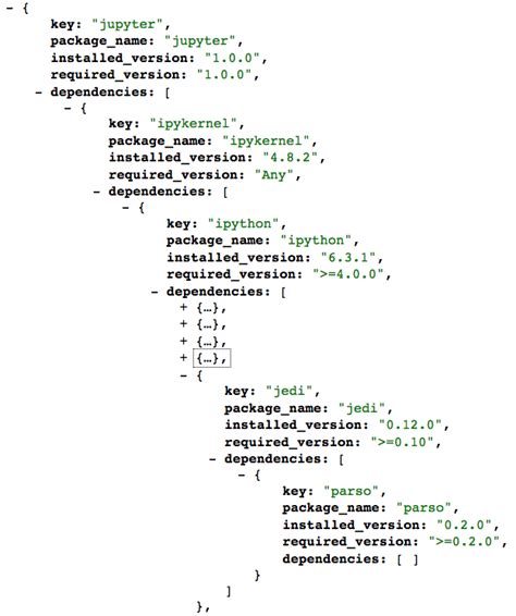 this week in neo4j moving adobe behance from cassandra to neo4j new