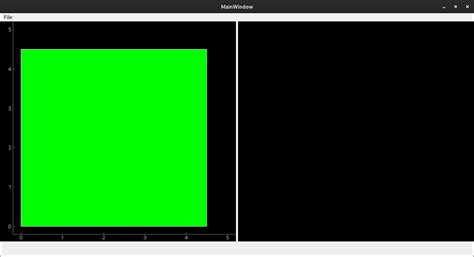 drawing a rectangle in pyqtgraph