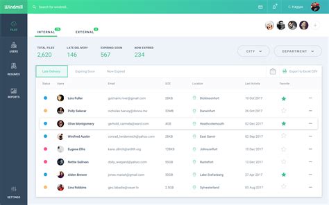 pin on grid table rows ui