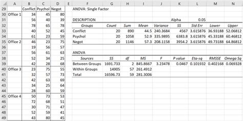 two factor mixed anova real statistics using excel