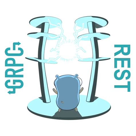 implementasi grpc protobuf rest api di golang by ahmad fadilah medium