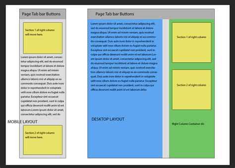 html how to split right column desktop into two parts and show one
