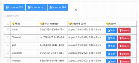 remove or delete table row in react js using node js tutorialswebsite