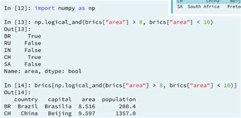 python for data science meigui yu