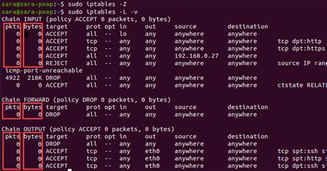 How To Delete Iptables Rule {4 Different Methods}