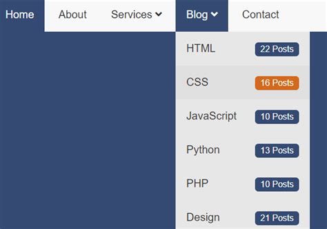 css only responsive dropdown navigation css script
